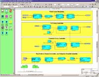 Описание LonMaker Integration Tool для проектирования и обслуживания LonWorks сетей